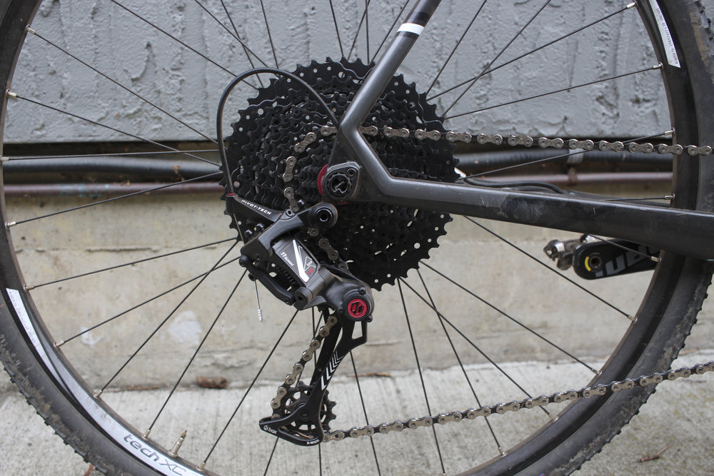 How Bike Tech is Revolutionizing Urban Mobility - ciclolux.com